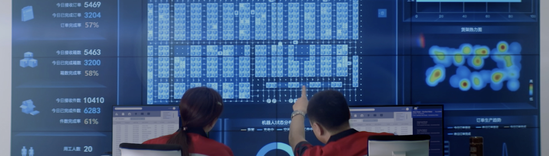 Megvii Hetu Smart warehousing and logistics software platform | Megvii Robotics - Megvii ...