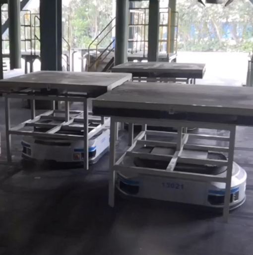 Manufacturing Industry Smart Warehouse Solution 3A Solution I Megvii ...