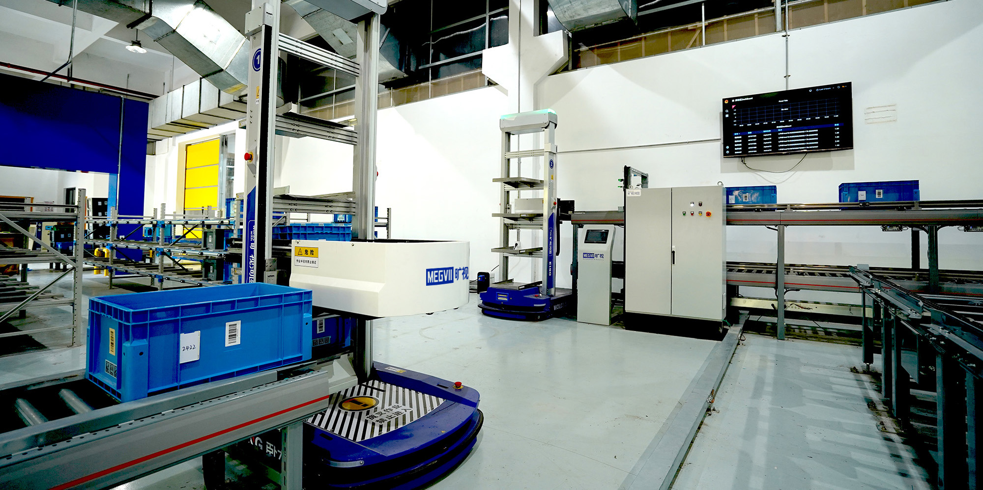 Work in progress WIP Wearhouse Smart Warehouse Solution 3A Solution I ...